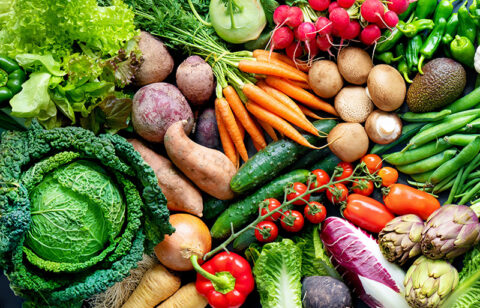 Understanding Agricultural Commodities Market - Angus Commodities ...